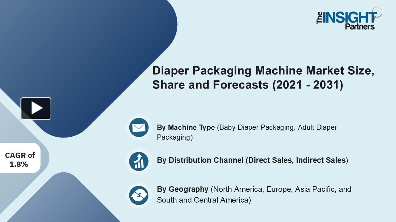 PPT – Diaper Packaging Machine Market Forecast, Trends and Growth 2031 PowerPoint presentation ...