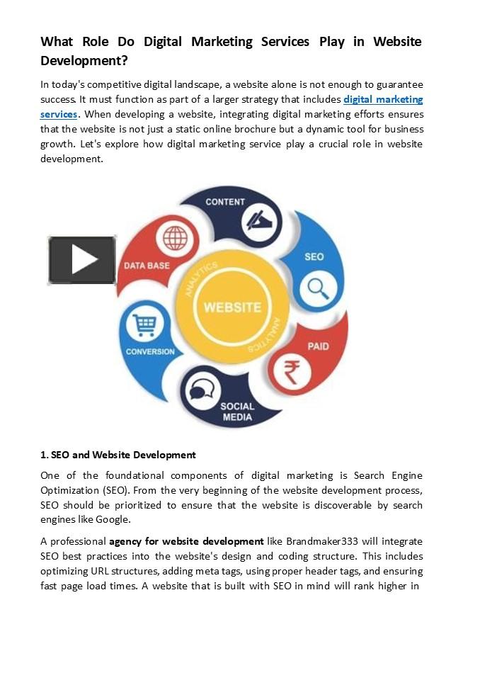 PPT – What Role Do Digital Marketing Services Play in Website Development? (2) PowerPoint ...