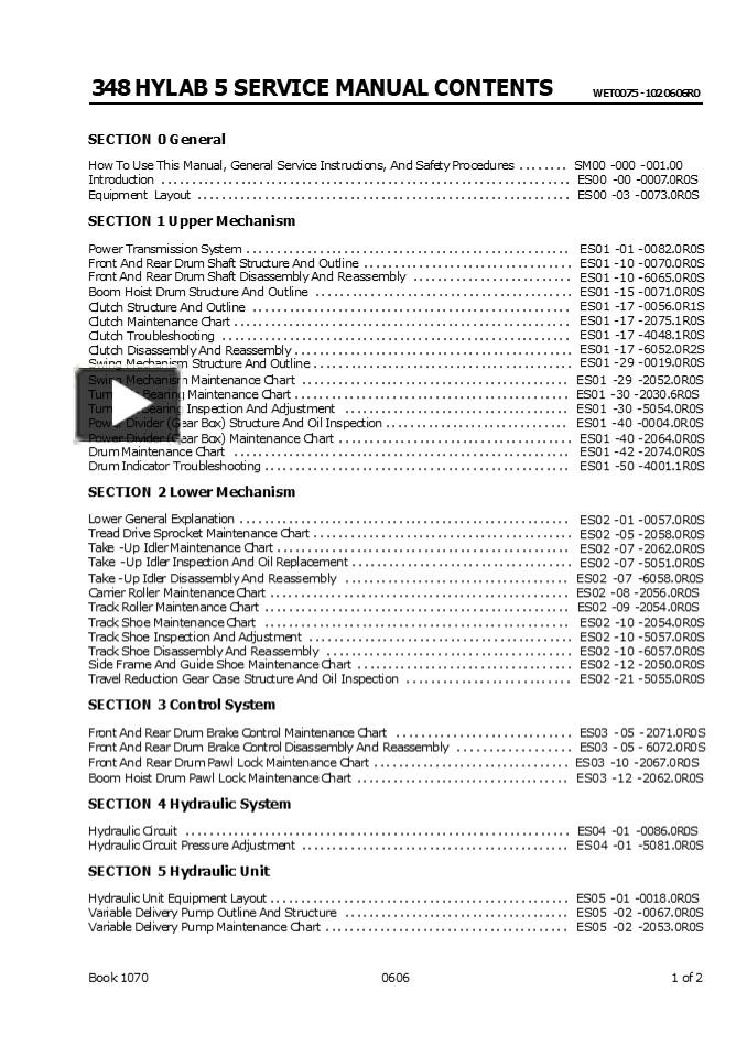 PPT – Link Belt 348 HYLAB 5 Crane Service Manual PowerPoint presentation | free to download - id ...