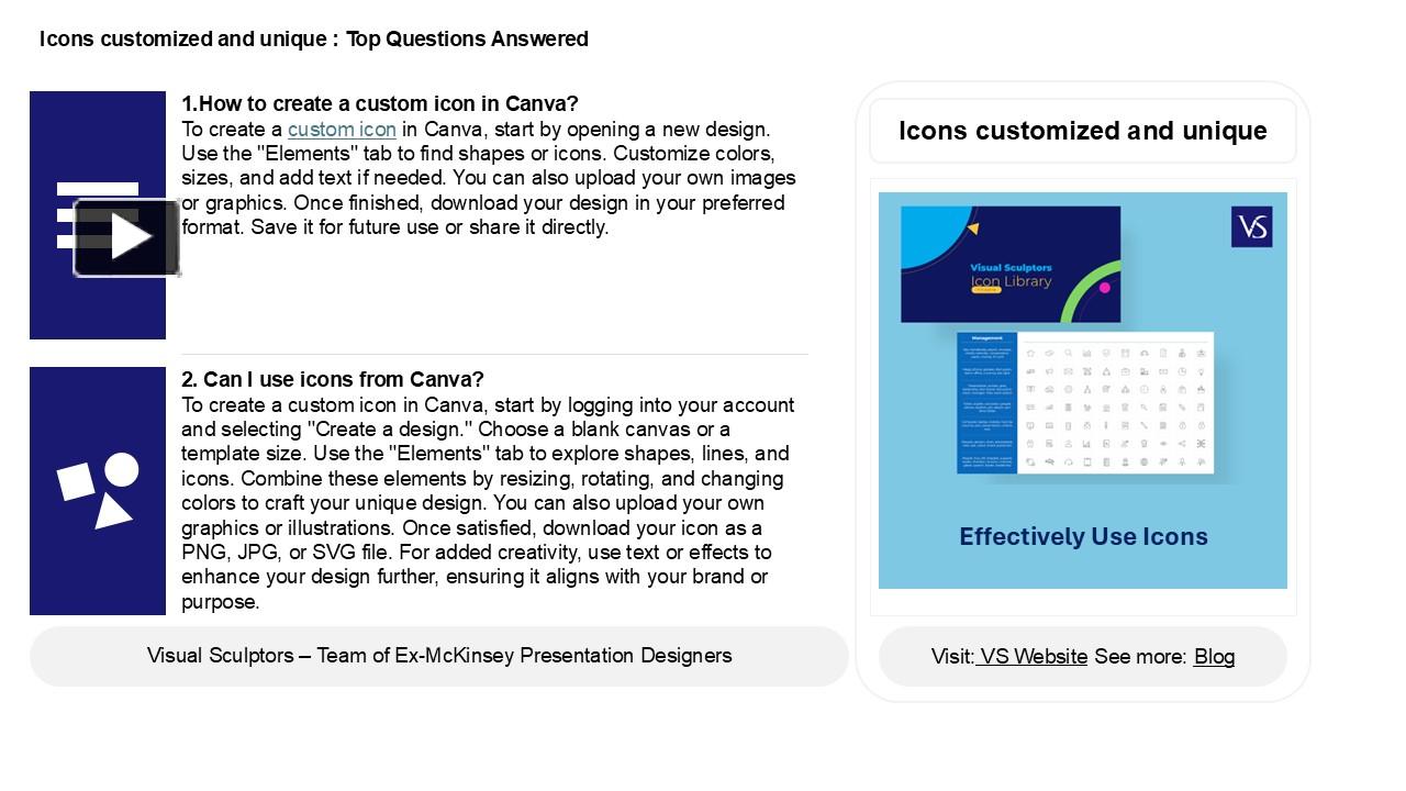 The Ultimate Guide to Personalizing Your Designs with Custom Icons in Canva presentation | free ...