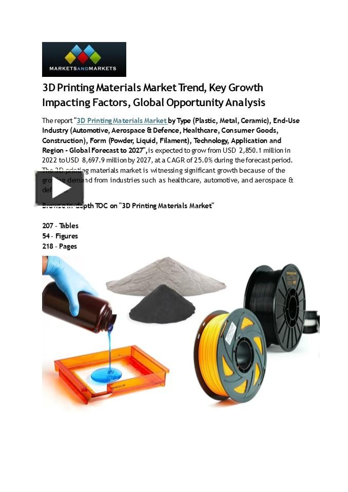 PPT – Top Players Dominating the 3D Printing Materials Market PowerPoint presentation | free to ...