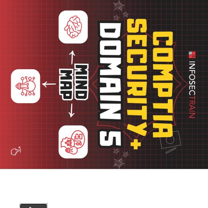 CompTIA Security+ Domain 5 Overview presentation | free to download