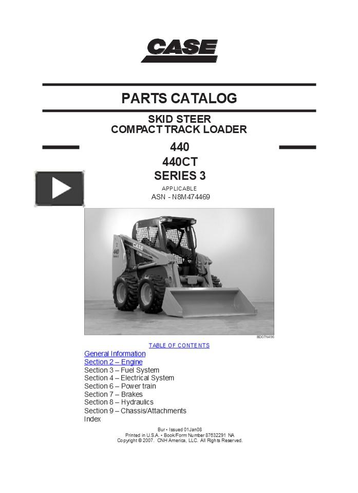 PPT – CASE 440CT Series 3 Skid Steer Loader Parts Catalogue Manual Instant Download PowerPoint ...