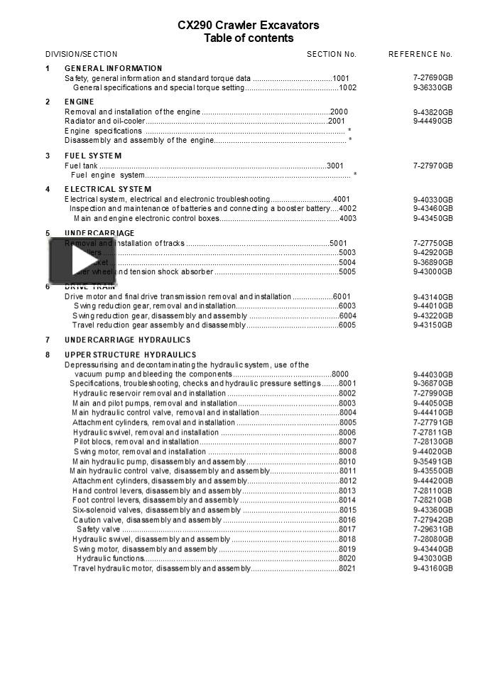 PPT – CASE CX290 CRAWLER EXCAVATOR Service Repair Manual Instant Download PowerPoint ...