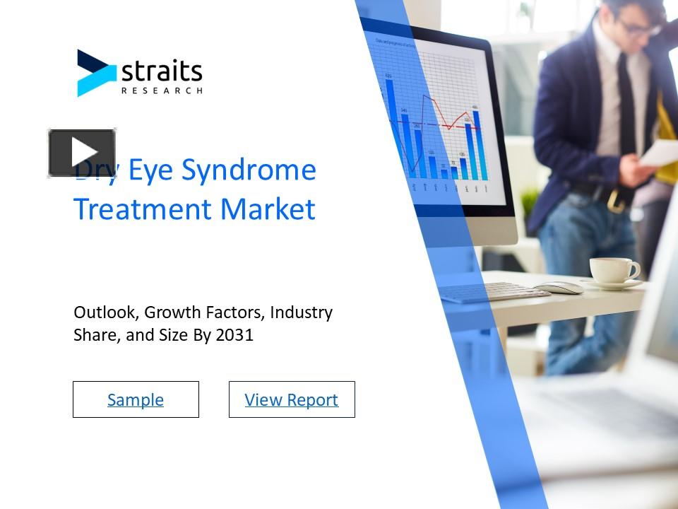 PPT – Dry Eye Syndrome Treatment Market Insights: Regional Developments, Top Players, and Future ...