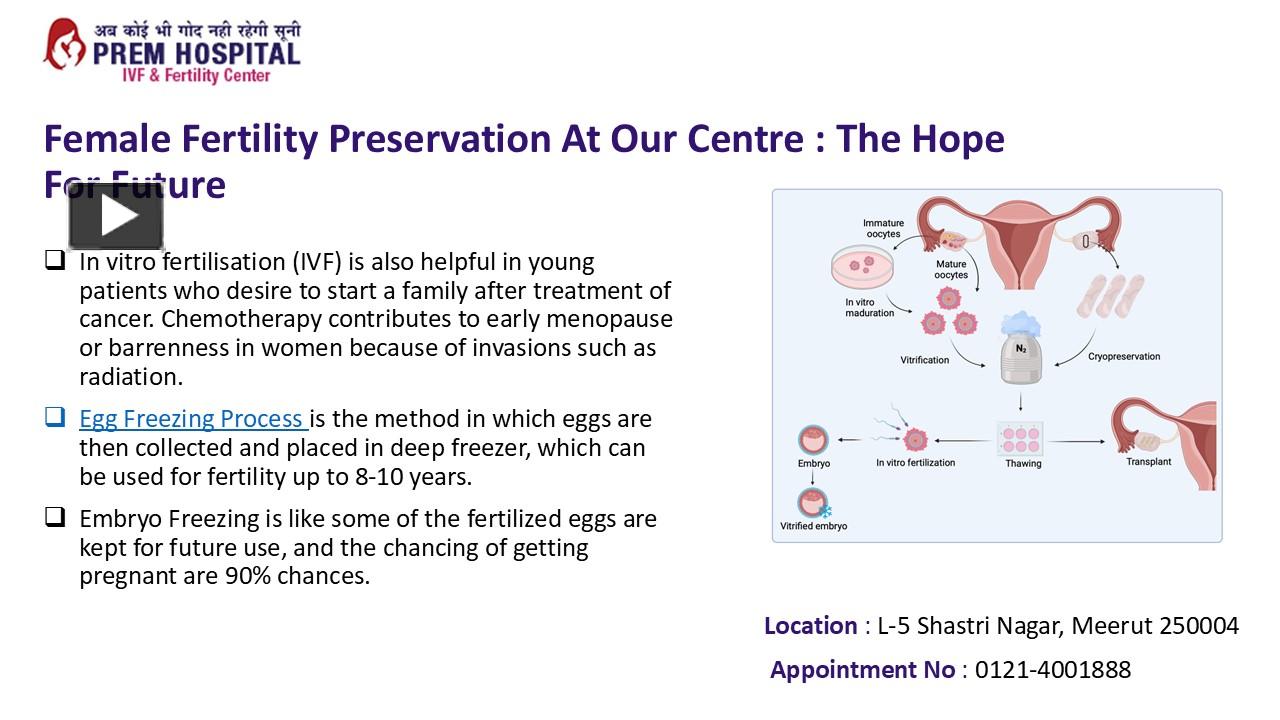 PPT – Prem Hospital : Where Egg Freezing Meets Future Possibilities PowerPoint presentation ...