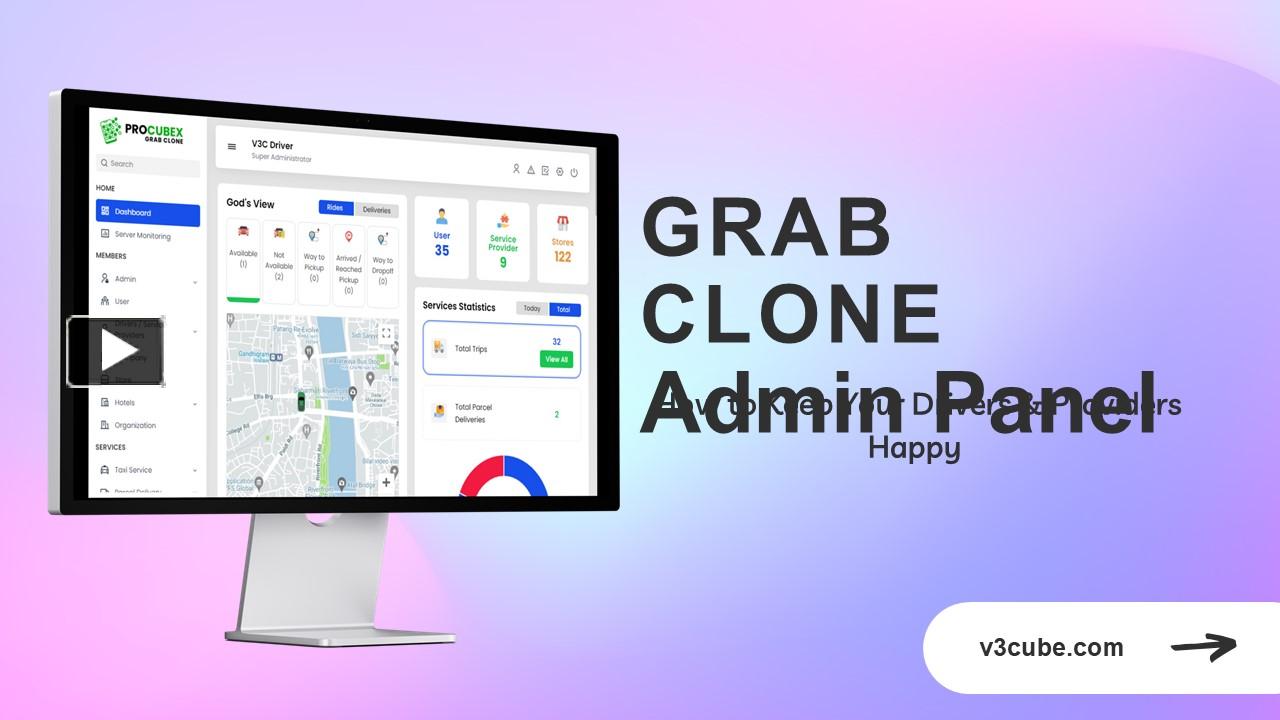 PPT – How to Keep Your Drivers Happy Using the Grab Clone Admin Panel PowerPoint presentation ...