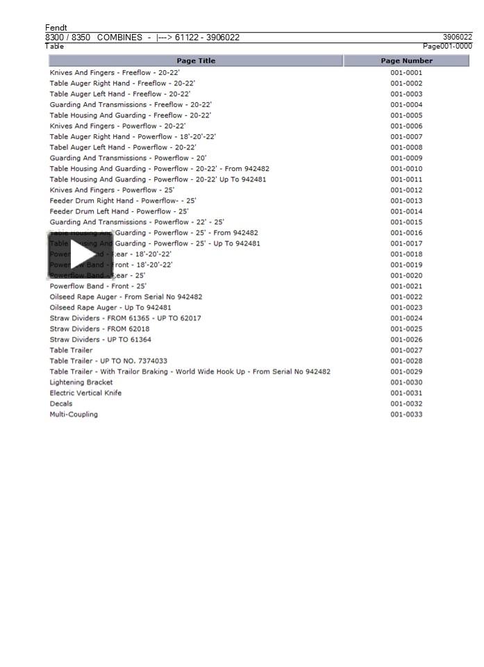 PPT – Fendt 8300 8350 COMBINES ( - - 61122) Parts Catalogue Manual Instant Download (Part No ...