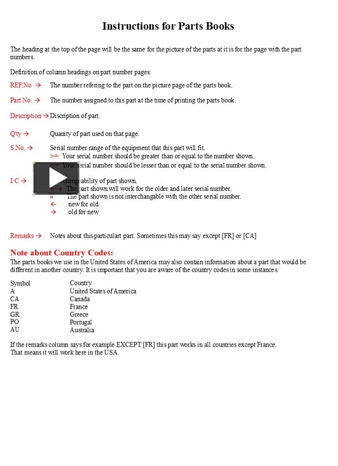 PPT – Kubota B7510HSD Tractor Parts Catalogue Manual Instant Download PowerPoint presentation ...