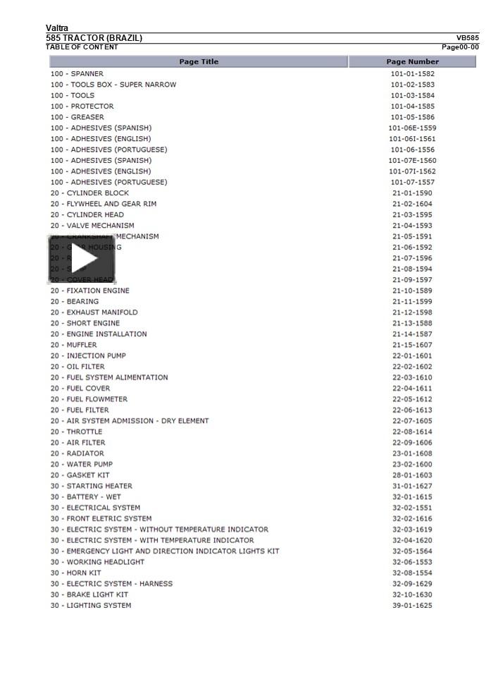 PPT – Valtra 585 TRACTOR (BRAZIL) Tractor Parts Catalogue Manual Instant Download (Part No ...