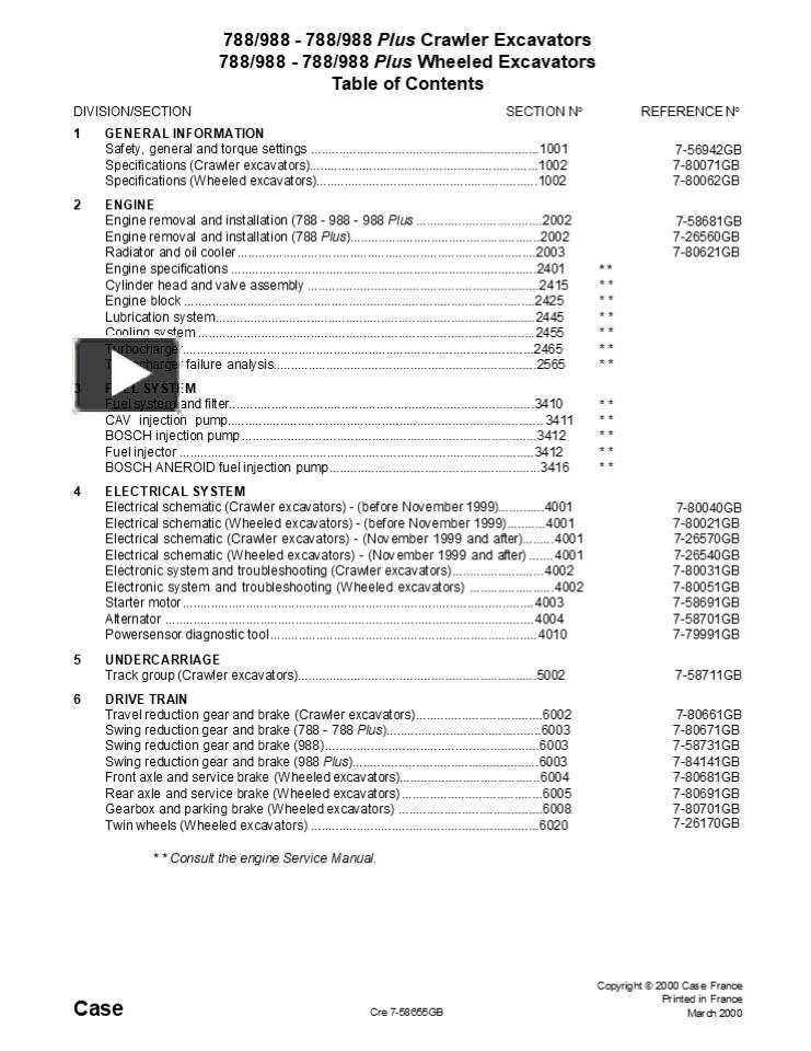 CASE 788 Crawler Excavator Service Repair Manual Instant Download presentation | free to download