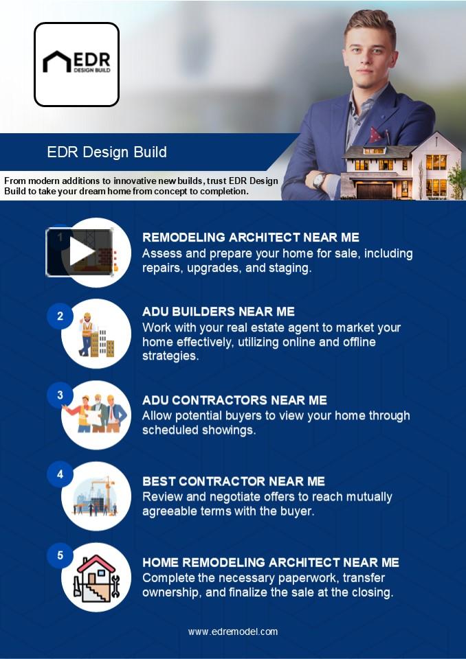 PPT – Best Contractor near me | EDR Design Build PowerPoint presentation | free to download - id ...