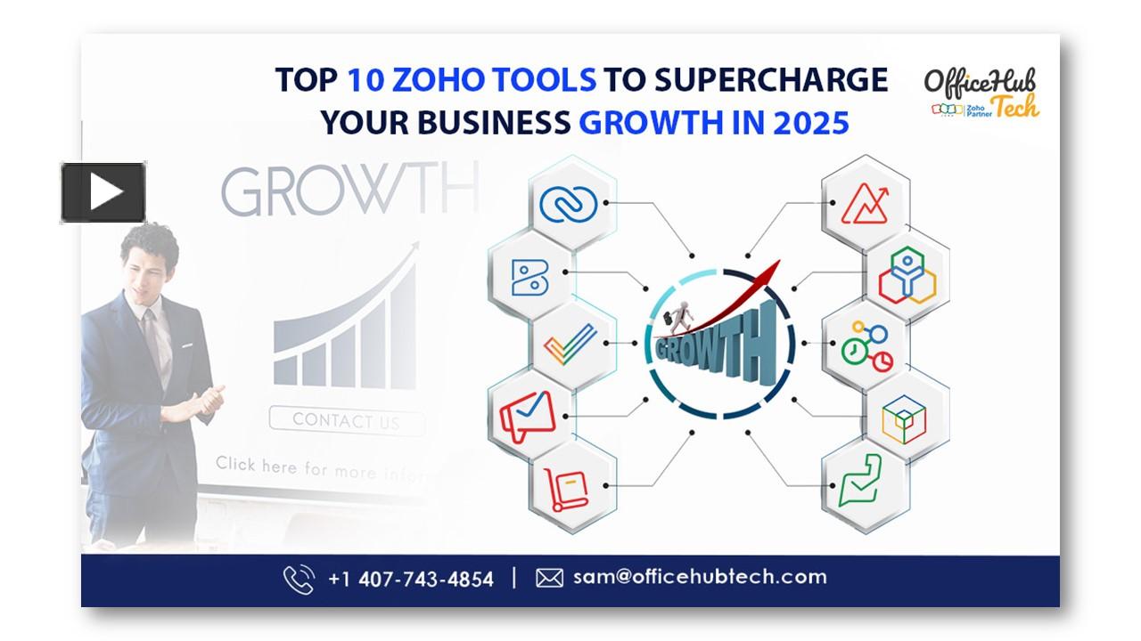 PPT – How to Boost Business Efficiency with Zoho and QuickBooks Integration? PowerPoint ...