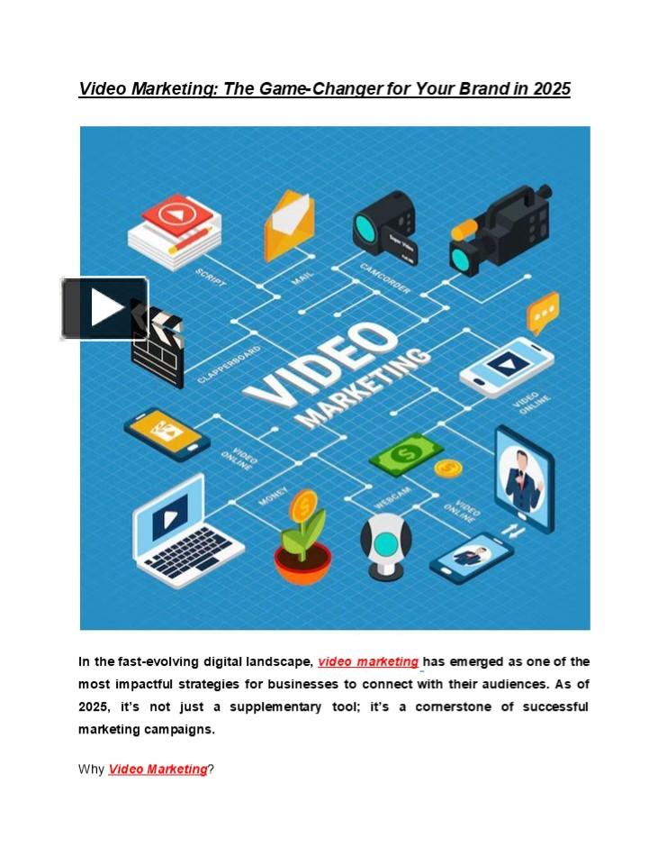 PPT – Video Marketing: The Game-Changer for Your Brand in 2025 PowerPoint presentation | free to ...