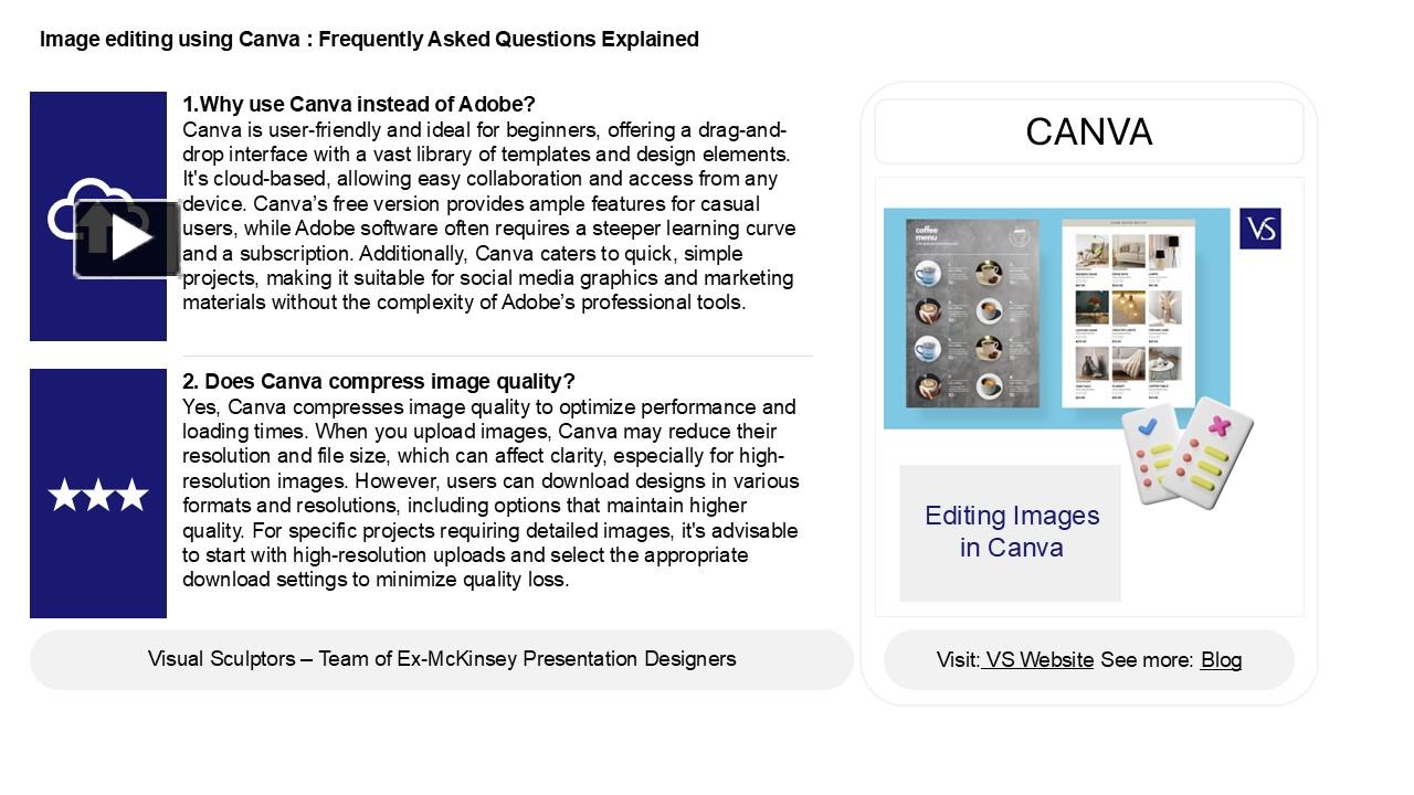 PPT – The Versatility of Canva in Modern Design Projects PowerPoint ...