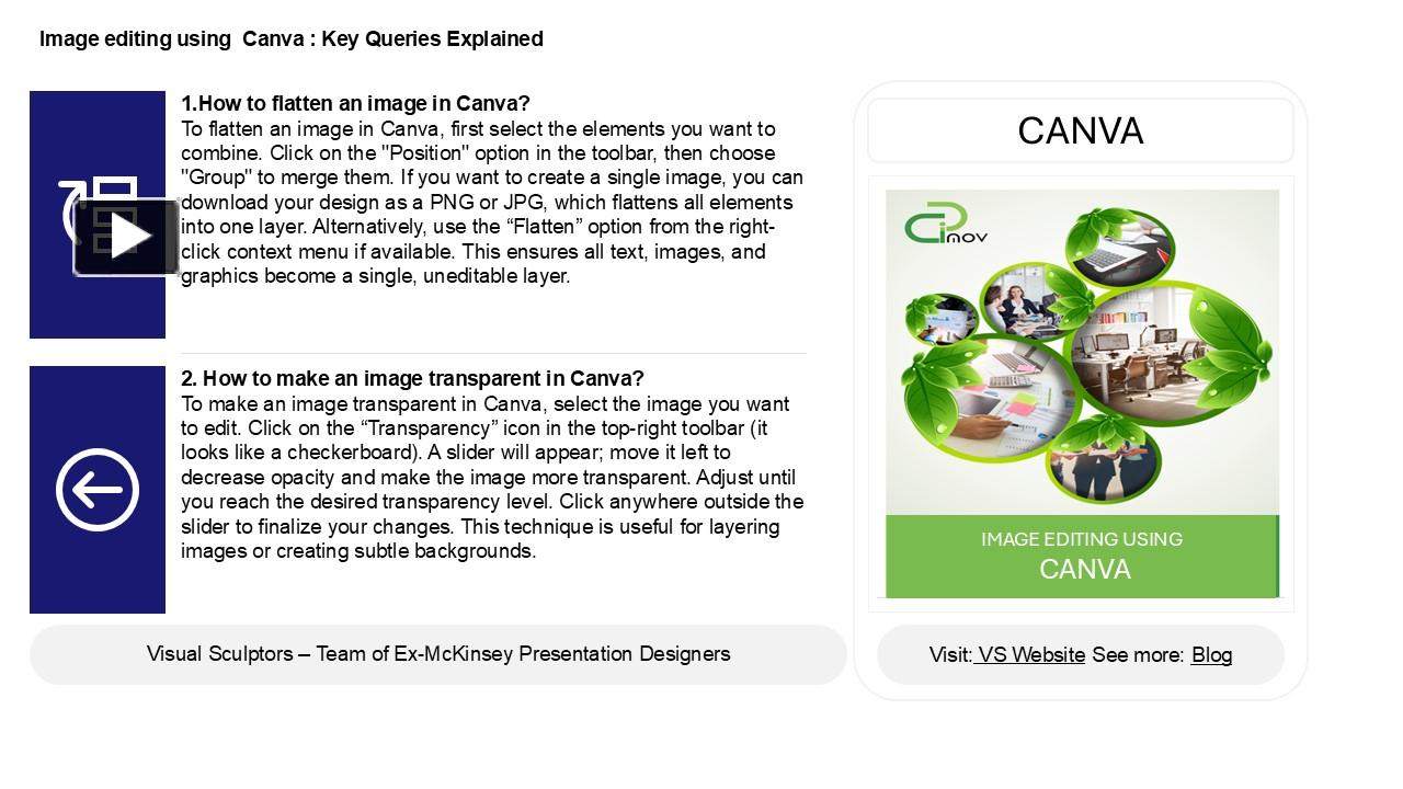 PPT – Streamlining Your Design Process: Leveraging Canva's Flattening Feature PowerPoint ...