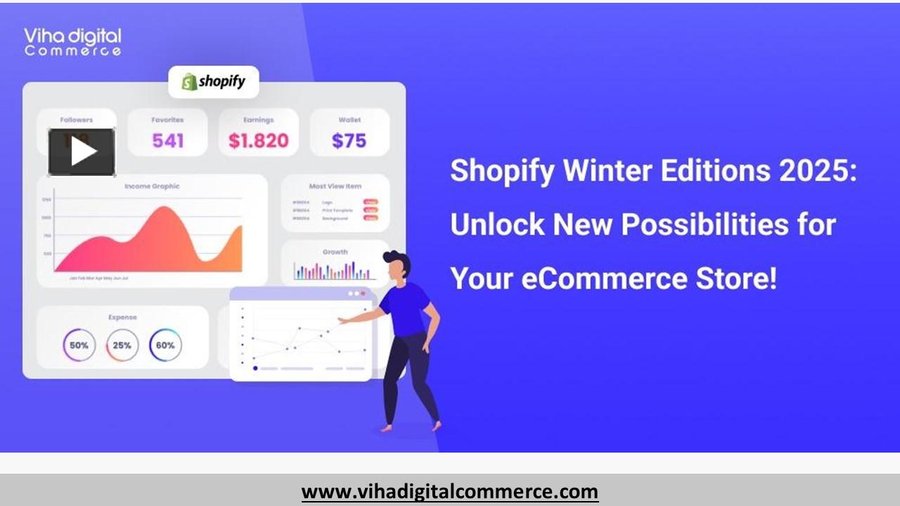 PPT – Shopify Winter Edition 2025: What’s New and How It Enhances Your E-Commerce Store ...