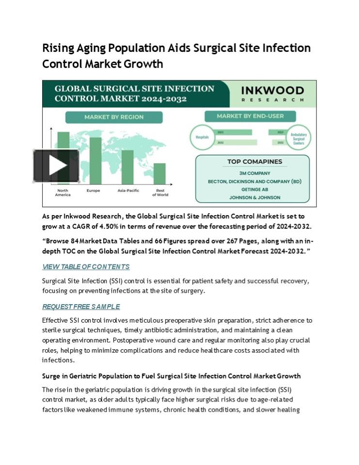 PPT – Rising Aging Population Aids Surgical Site Infection Control Market PowerPoint ...