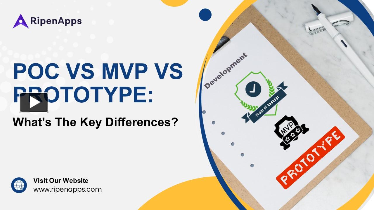 POC vs MVP vs Prototype: What's The Key Differences? presentation | free to download