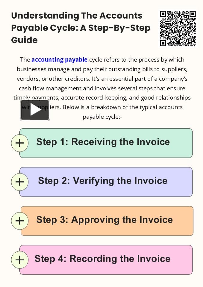 Understanding The Accounts Payable Cycle: A Step-By-Step Guide presentation | free to download