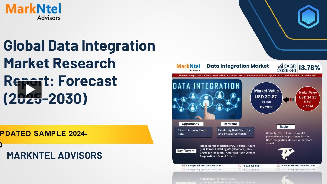 PPT – Global Data Integration Market Research Report: Forecast (2025-2030) PowerPoint ...
