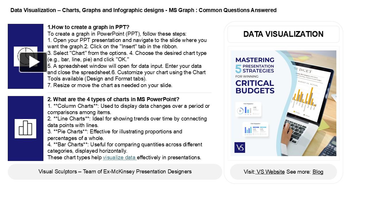 A Guide to Visualizing Data: Choosing the Right Chart Type in PowerPoint presentation | free to ...