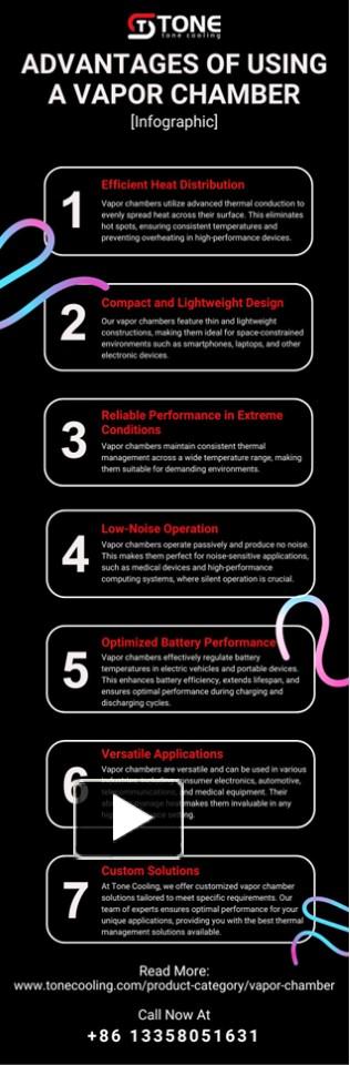 PPT – Advantages of Using a Vapor Chamber [Infographic] PowerPoint presentation | free to ...
