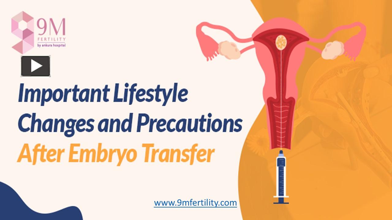 PPT – Important Lifestyle Changes and Precautions After Embryo Transfer PowerPoint presentation ...
