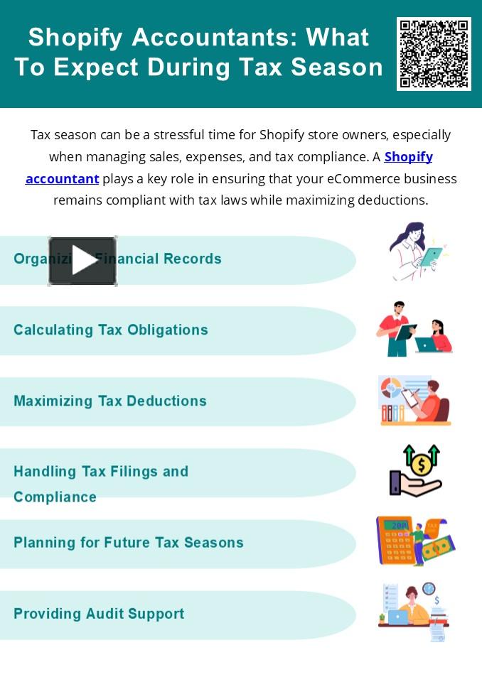 PPT – Shopify Accountants: What To Expect During Tax Season PowerPoint presentation | free to ...
