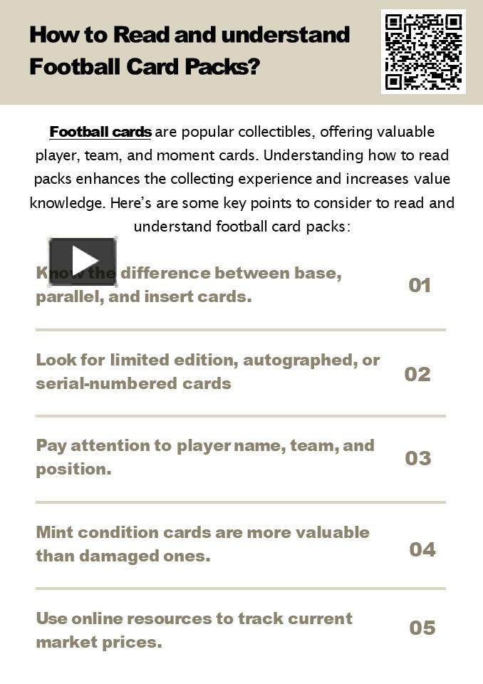 PPT – How to Read and understand Football Card Packs? PowerPoint ...