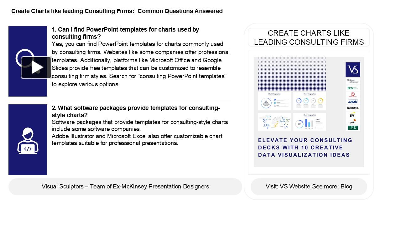 Ppt Common Pitfalls In Chart Design And How To Avoid Them In Consulting Powerpoint