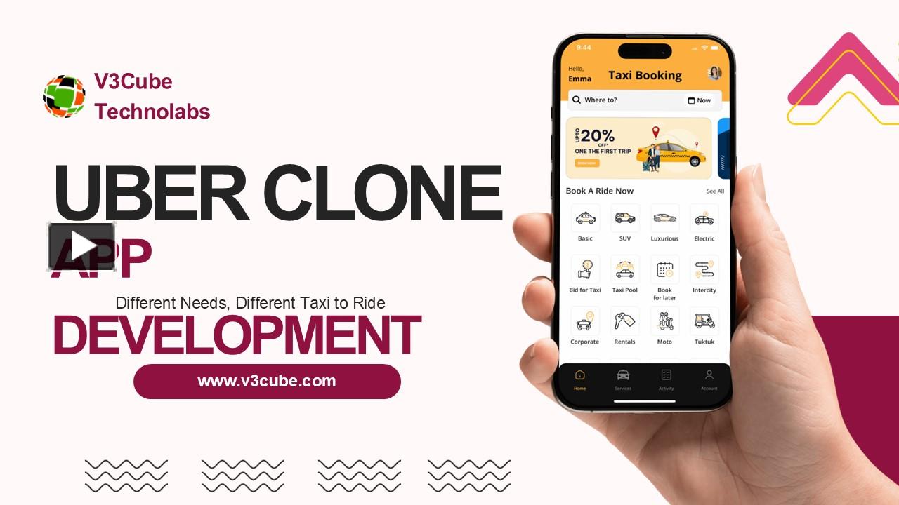 PPT – Uber Clone App Development | On-Demand Taxi App Solution PowerPoint presentation | free to ...