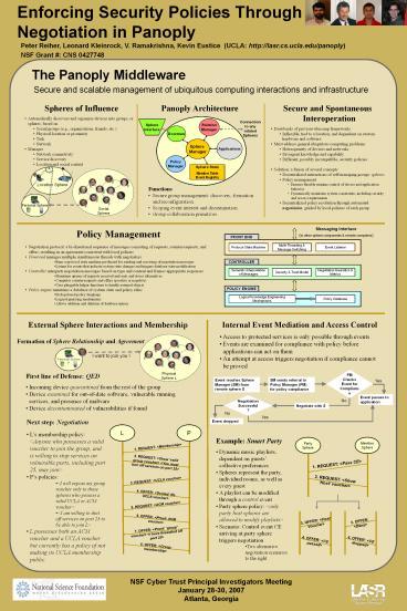 PPT – Enforcing Security Policies Through Negotiation in Panoply PowerPoint presentation | free ...