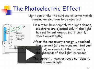 The Photoelectric Effect presentation | free to download
