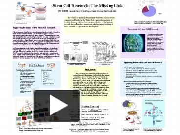 Stem Cell Research presentation | free to view