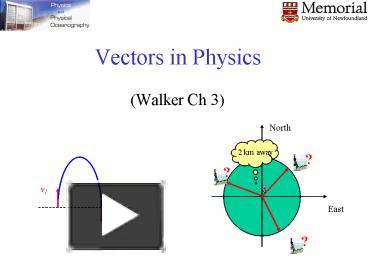 Vectors in Physics Walker Ch 3 presentation | free to view