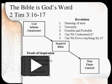 PPT – The Bible is Gods Word 2 Tim 3:1617 PowerPoint presentation ...