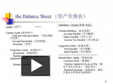PPT – the Balance Sheet PowerPoint presentation | free to view - id ...