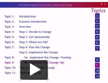 PPT – WrapUp PowerPoint presentation | free to view - id: bb523-ZDc1Z