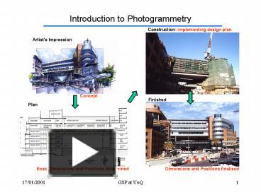 Introduction to Photogrammetry presentation | free to view