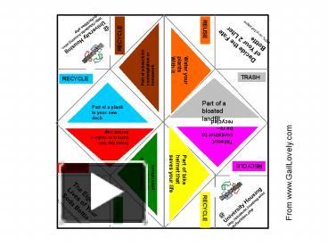 Cootie Catcher or Fortune Teller to fillin on computer presentation ...