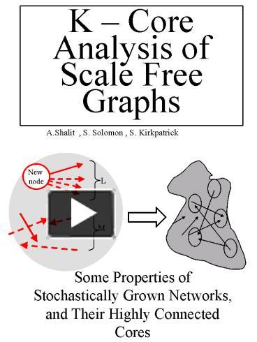 K Core Analysis of Scale Free Graphs presentation | free to view