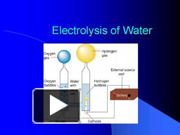 Electrolysis of Water presentation | free to view