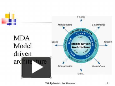MDA Model driven architecture presentation | free to download
