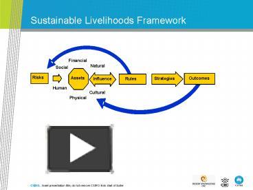 Sustainable Livelihoods Framework presentation | free to view
