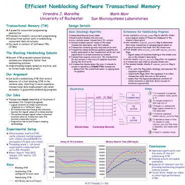 PPT – Efficient Nonblocking Software Transactional Memory PowerPoint presentation | free to view ...