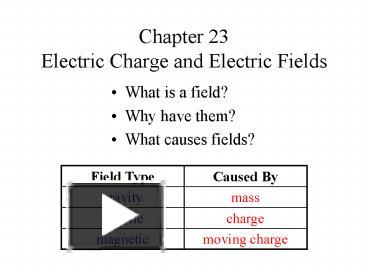 PPT – Chapter 23 Electric Charge and Electric Fields PowerPoint ...