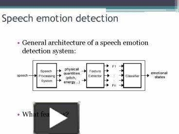 Speech emotion detection presentation | free to view
