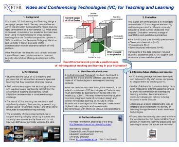 PPT – Video and Conferencing Technologies VC for Teaching and Learning PowerPoint presentation ...