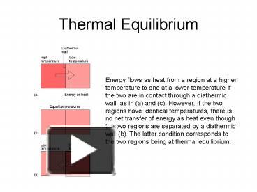 Thermal Equilibrium presentation | free to view